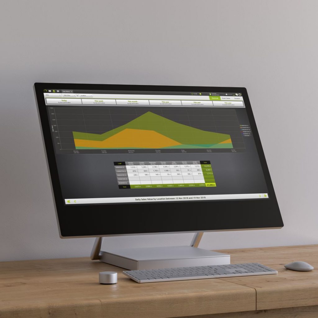 TRIMS • Swan Retail